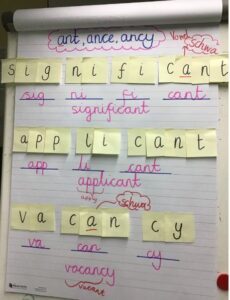 Phonics - Attenborough School