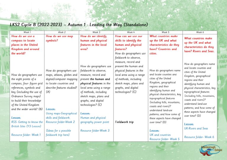 Geography - Attenborough School