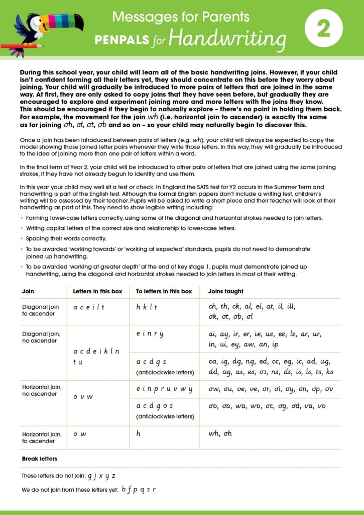 Handwriting - Attenborough School