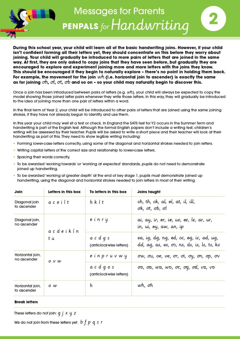 Handwriting - Attenborough School