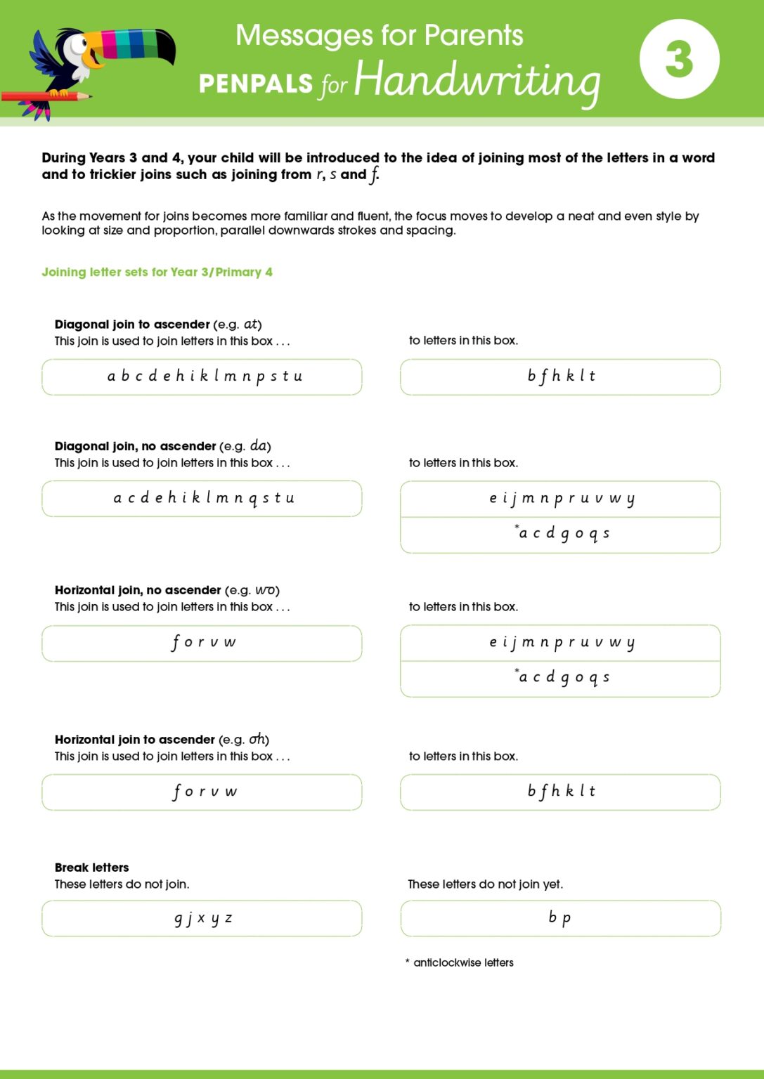 Handwriting - Attenborough School