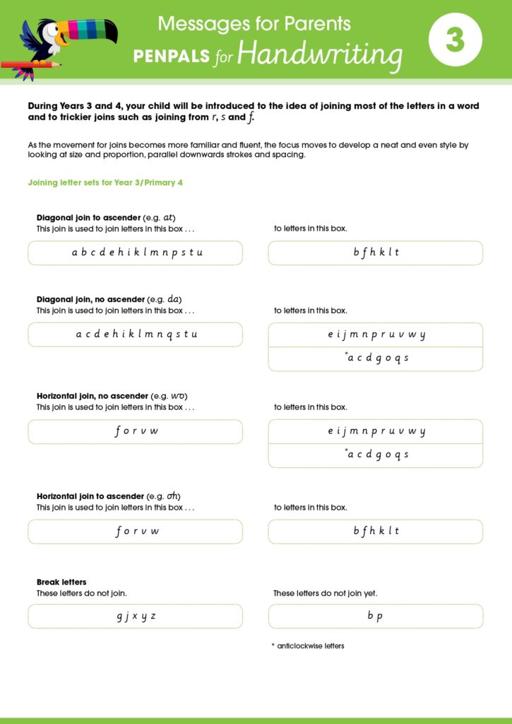 Handwriting - Attenborough School