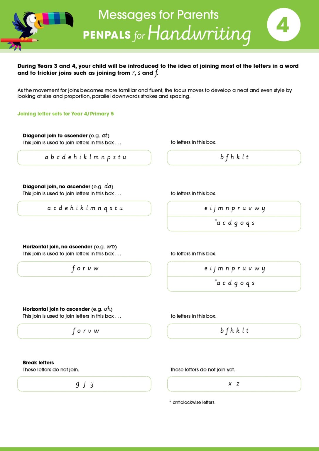 Handwriting - Attenborough School