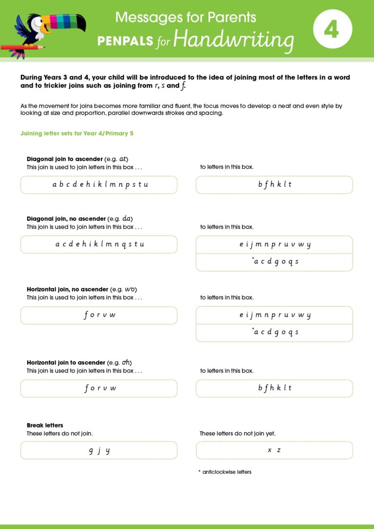 Handwriting - Attenborough School