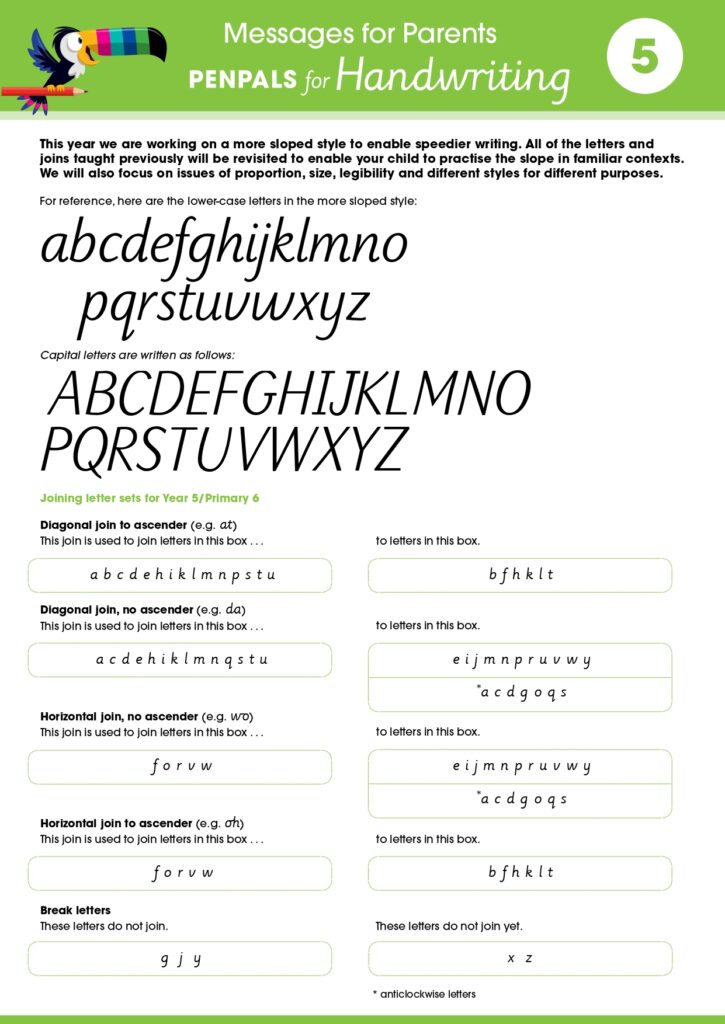 Handwriting - Attenborough School