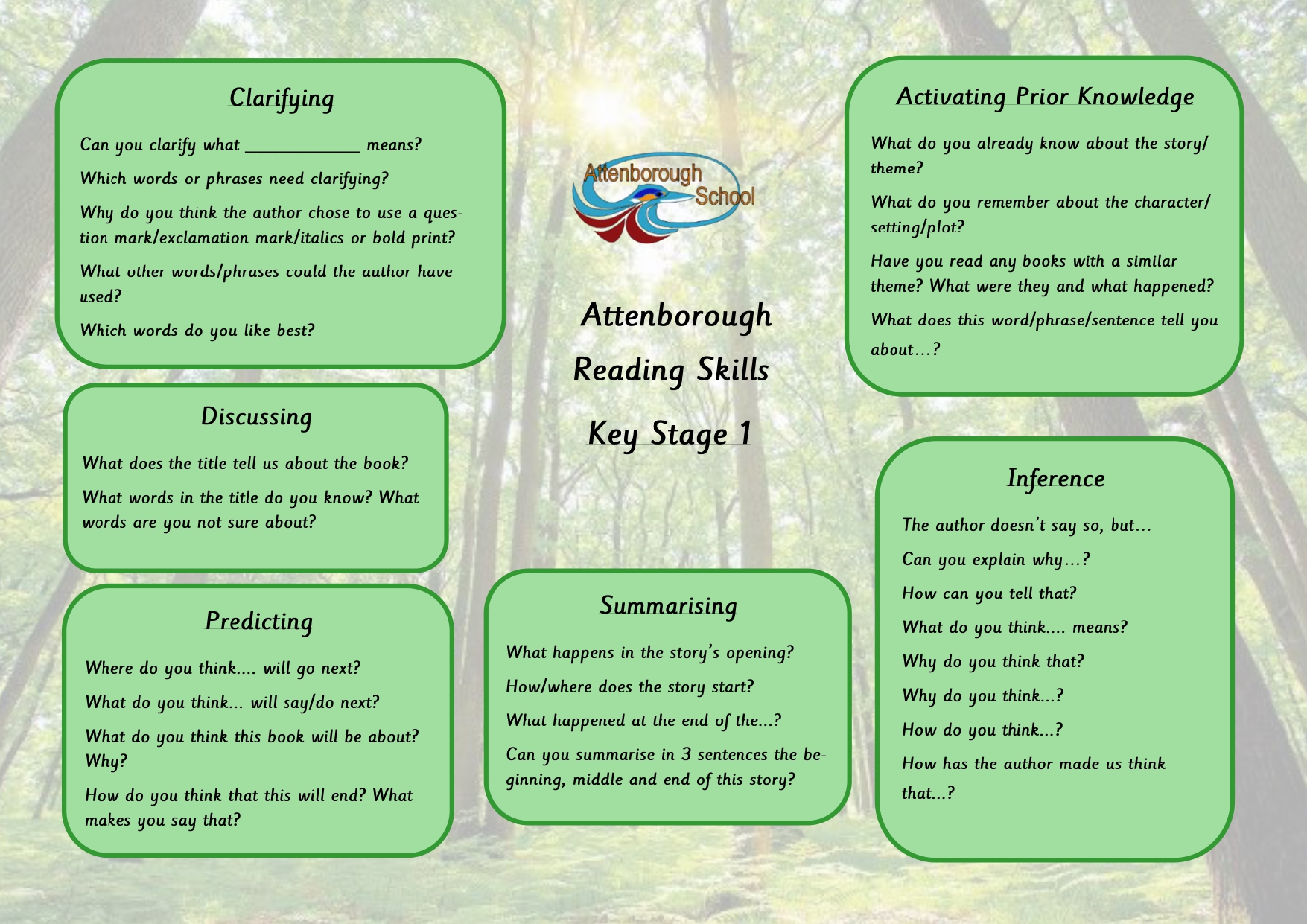 Reading - Attenborough School