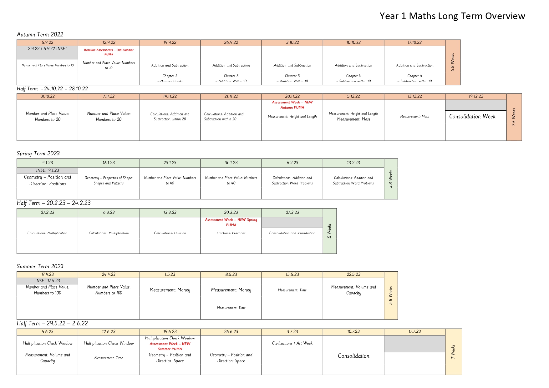 Mathematics - Attenborough School