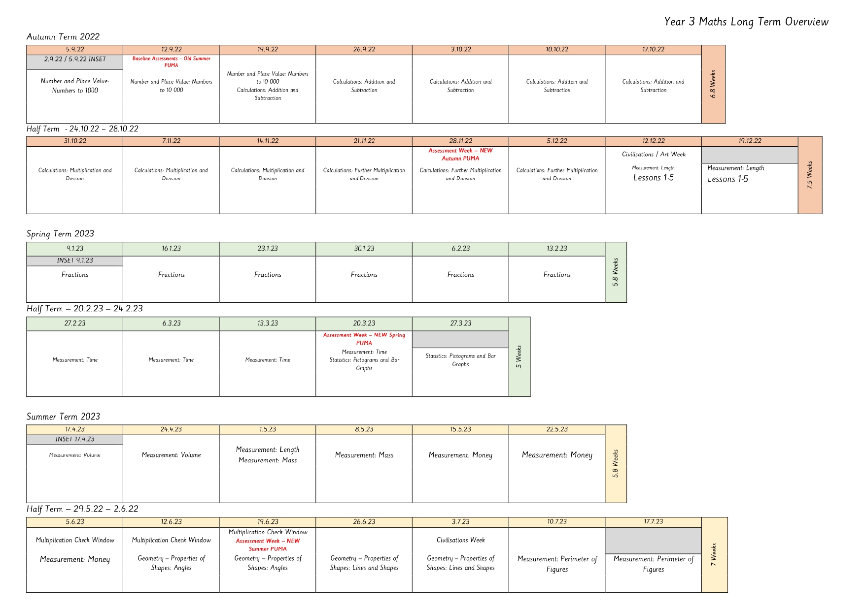Mathematics - Attenborough School