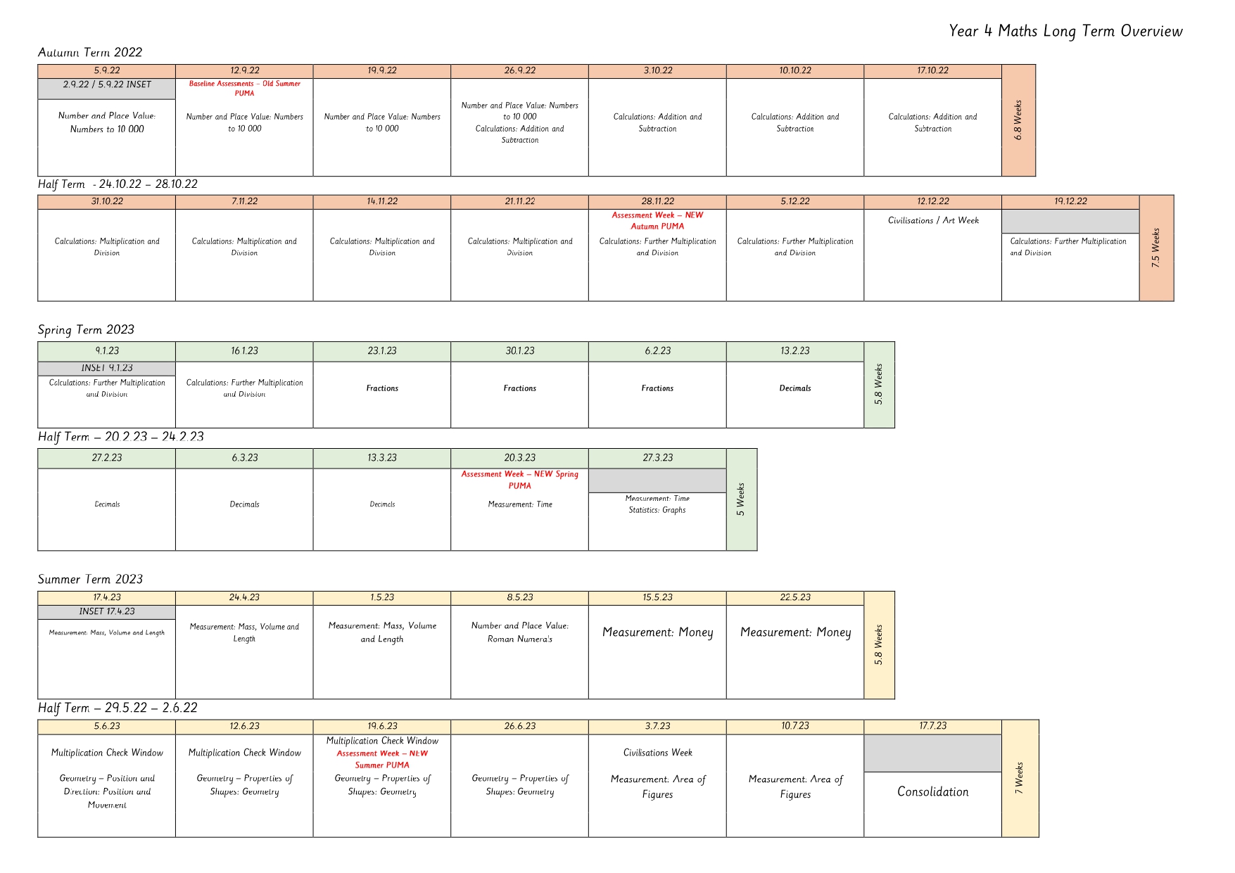 Mathematics - Attenborough School