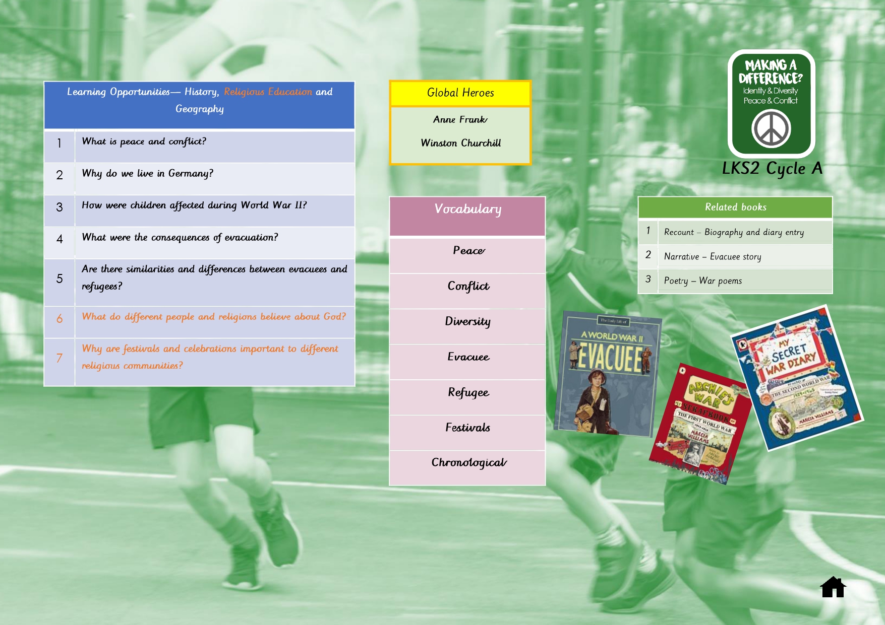 Making a Difference: Identity & Diversity, Peace & Conflict ...