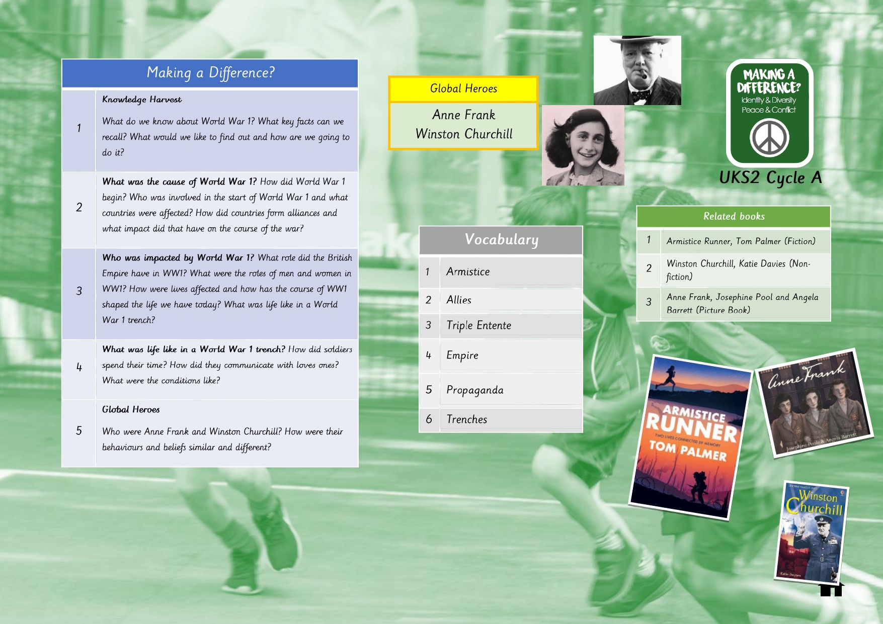 Making a Difference: Identity & Diversity, Peace & Conflict ...