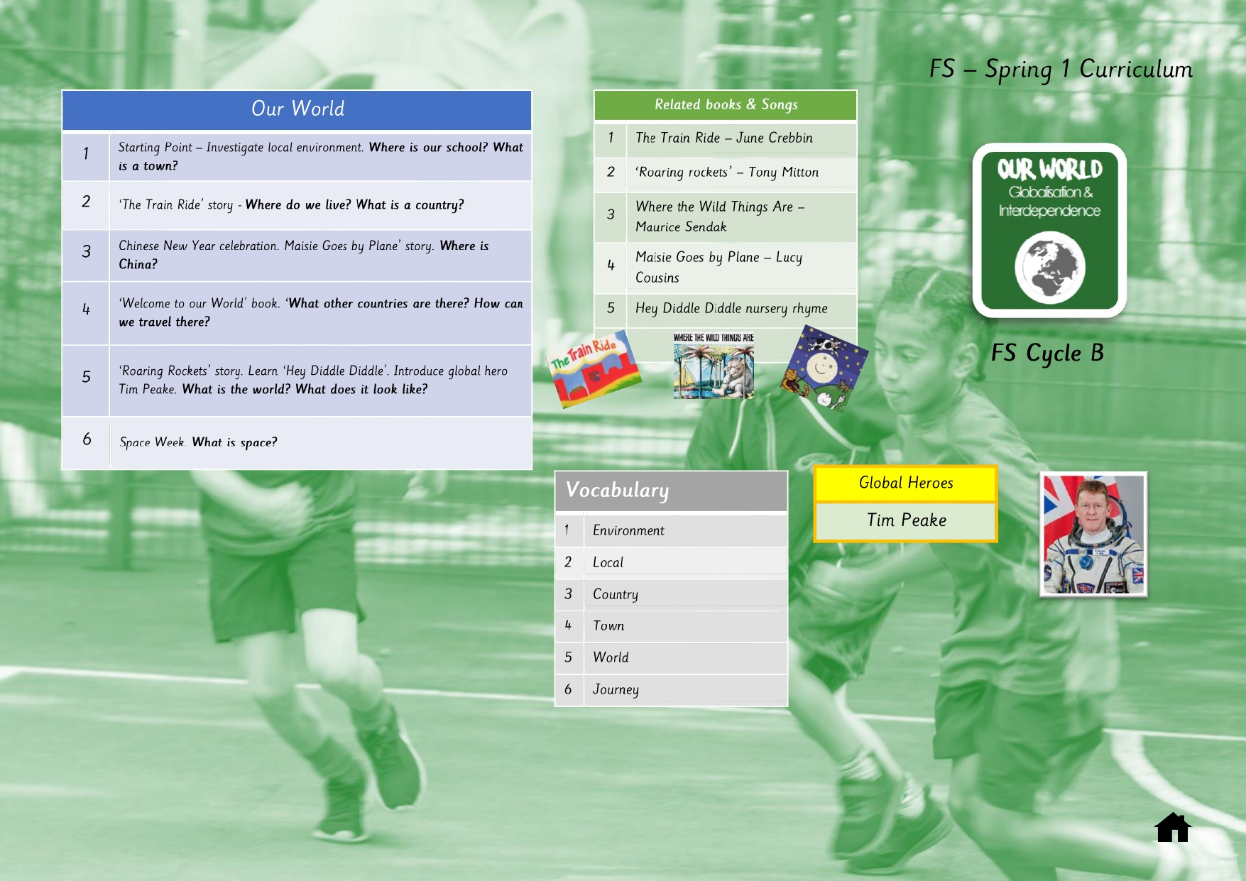 Our World: Globalisation and Interdependence - Attenborough School