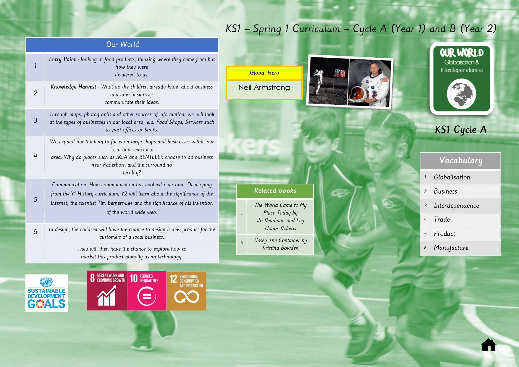 Our World: Globalisation and Interdependence - Attenborough School