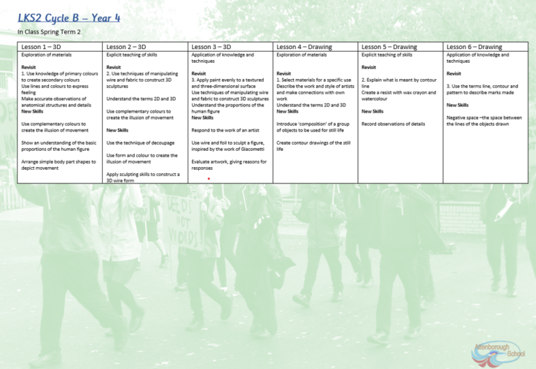 Art & Design - Attenborough School