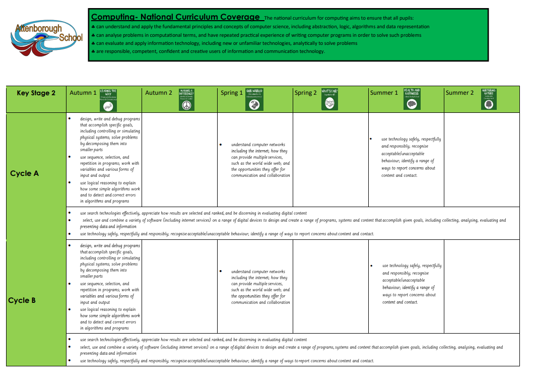 Computing - Attenborough School