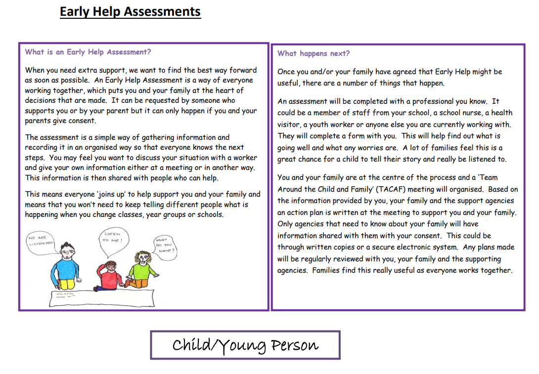 Early Help Offer - Attenborough School