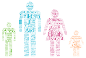 DCS Early Help Offer - Attenborough School