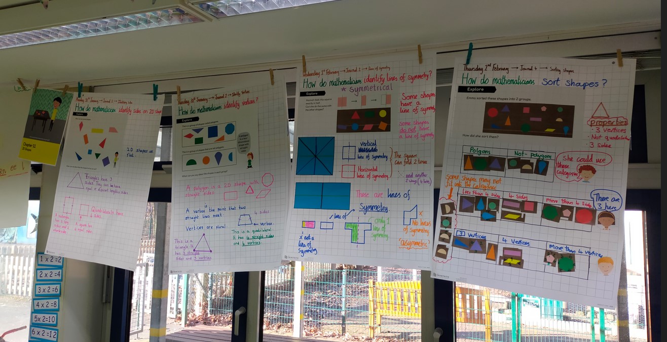 Mathematics - Attenborough School