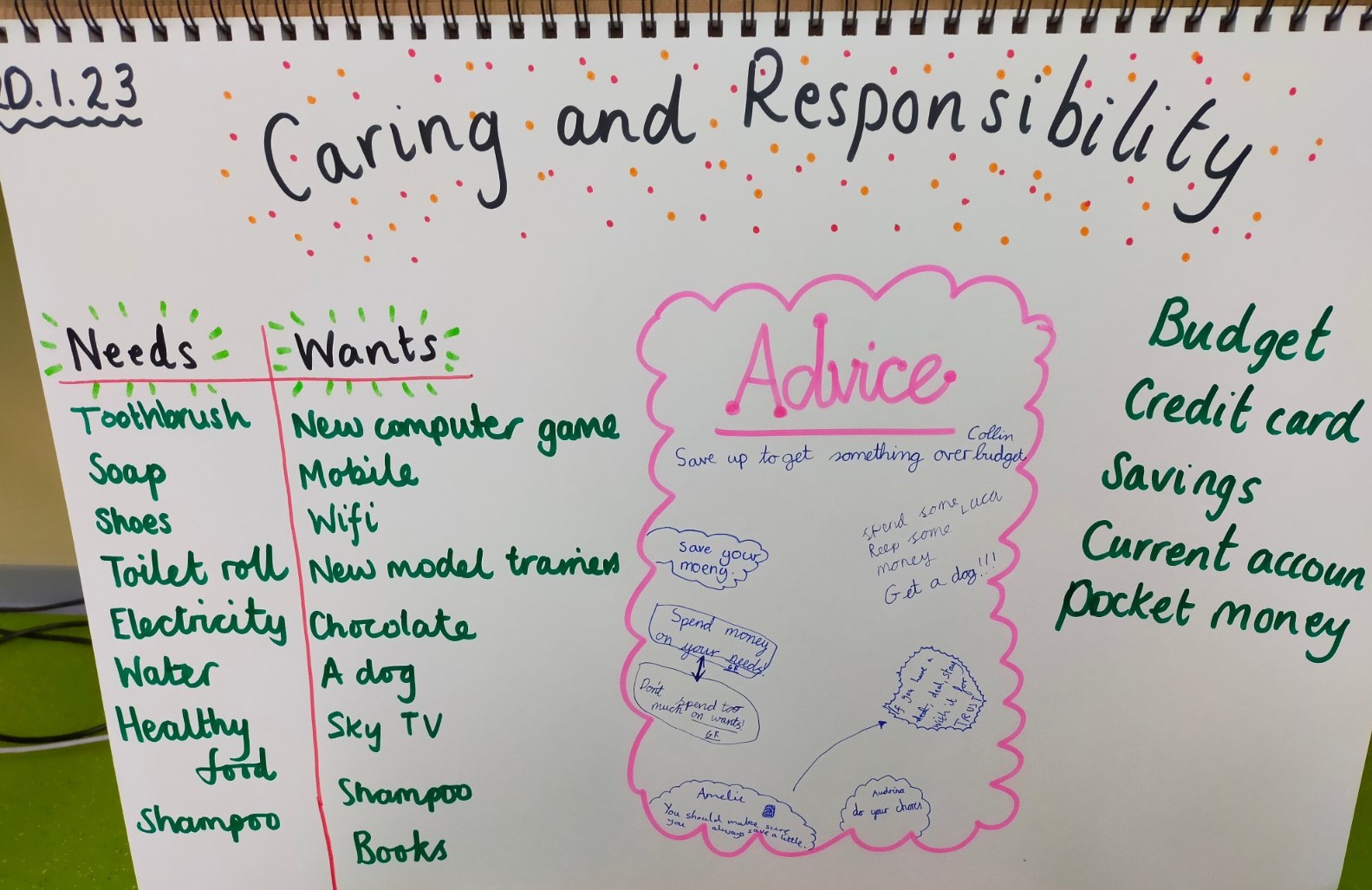 Health & Relationships - Attenborough School